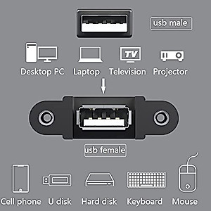 Guo USB Charging Extension Cable Male to Dual Female, USB 2.0 Charging Port 1 to 2 Panel Mount with Screw Hole, Used for Furniture/Mobile Phones/Portable Power and More(5FT/1.5m)