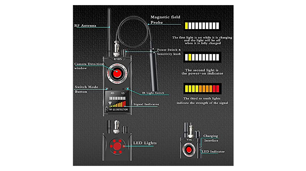 Hidden Devices Detector for Privacy & Security | Detect Cameras, GPS