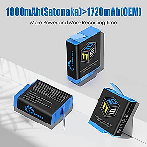Satonaka 3 Pack Hero 11/10/9 Battery Fit for GoPro Hero 11 GoPro Hero 10 GoPro Hero 9 Black, 1800mAh Batteries with 3-Channel Storage Quick Charger for GoPro Hero 9 10 11 Black