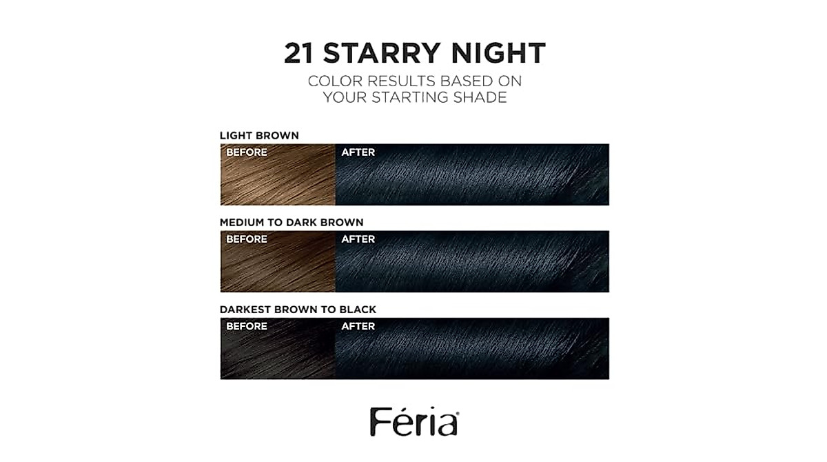 L'Oreal Paris Feria Hair Color 21 Starry Night - Bold Black Shade
