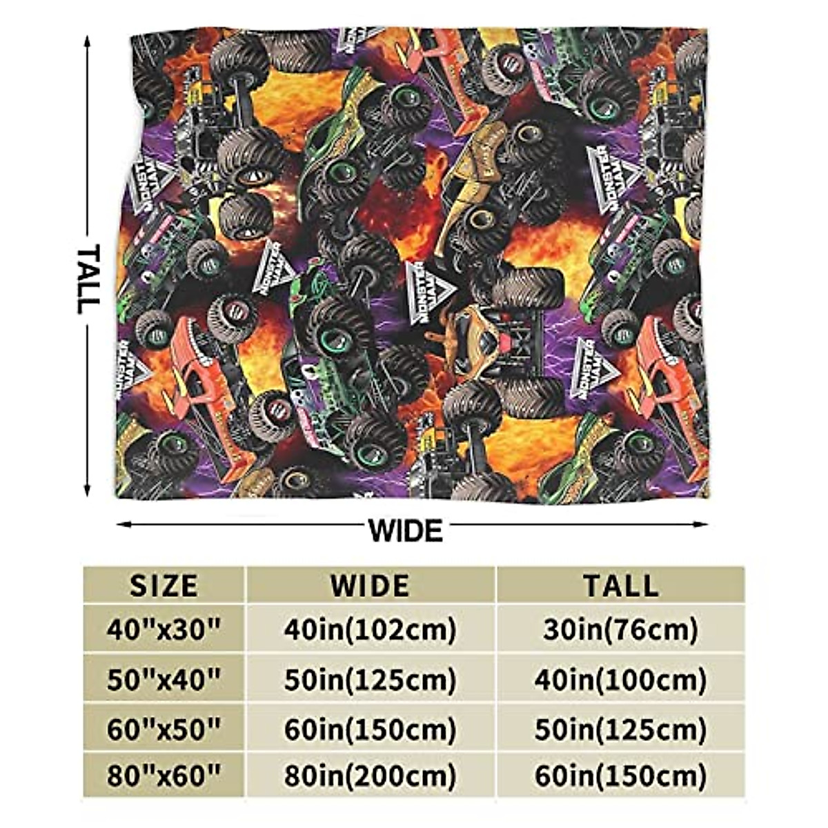 Monster Truck Blanket 50"x40" Ultra-Soft Fleece Throw Anti-Pilling Flannel Soft Cozy Fleece for Sofa Bed Room Decor Car Bed Camping Keep Warm Decor Boys Adults Birthday Gifts