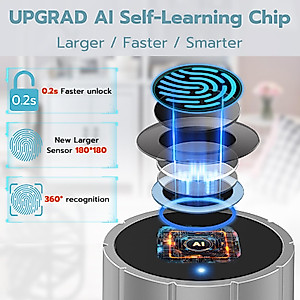 Fingerprint Cabinet Lock, Pothunder Smart Lock with Bluetooth & Fingerprint, Keyless Drawer Furniture Lock, USB Charging Fingerprint Lock, Ideal for Home, Office, Furniture, Mailbox (20MM)