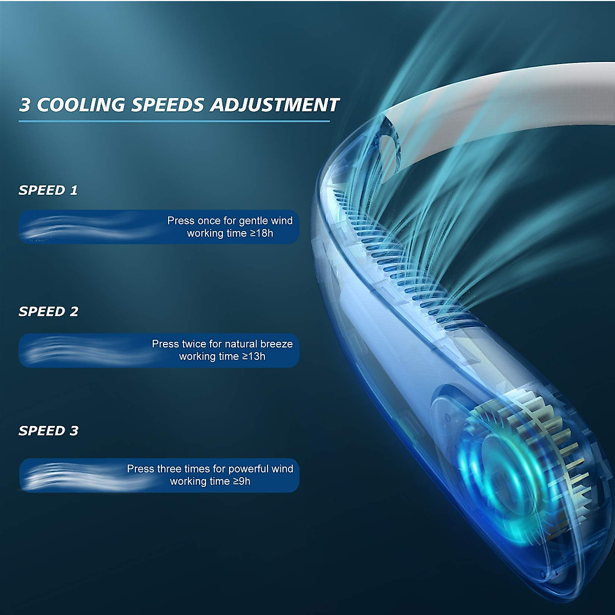 CLELO Neck Fan, Portable Fans Rechargeable Long Battery Life Quiet Cooling USB Powered Desk Fan, 3 Speeds with USB-C Charge Port (White)