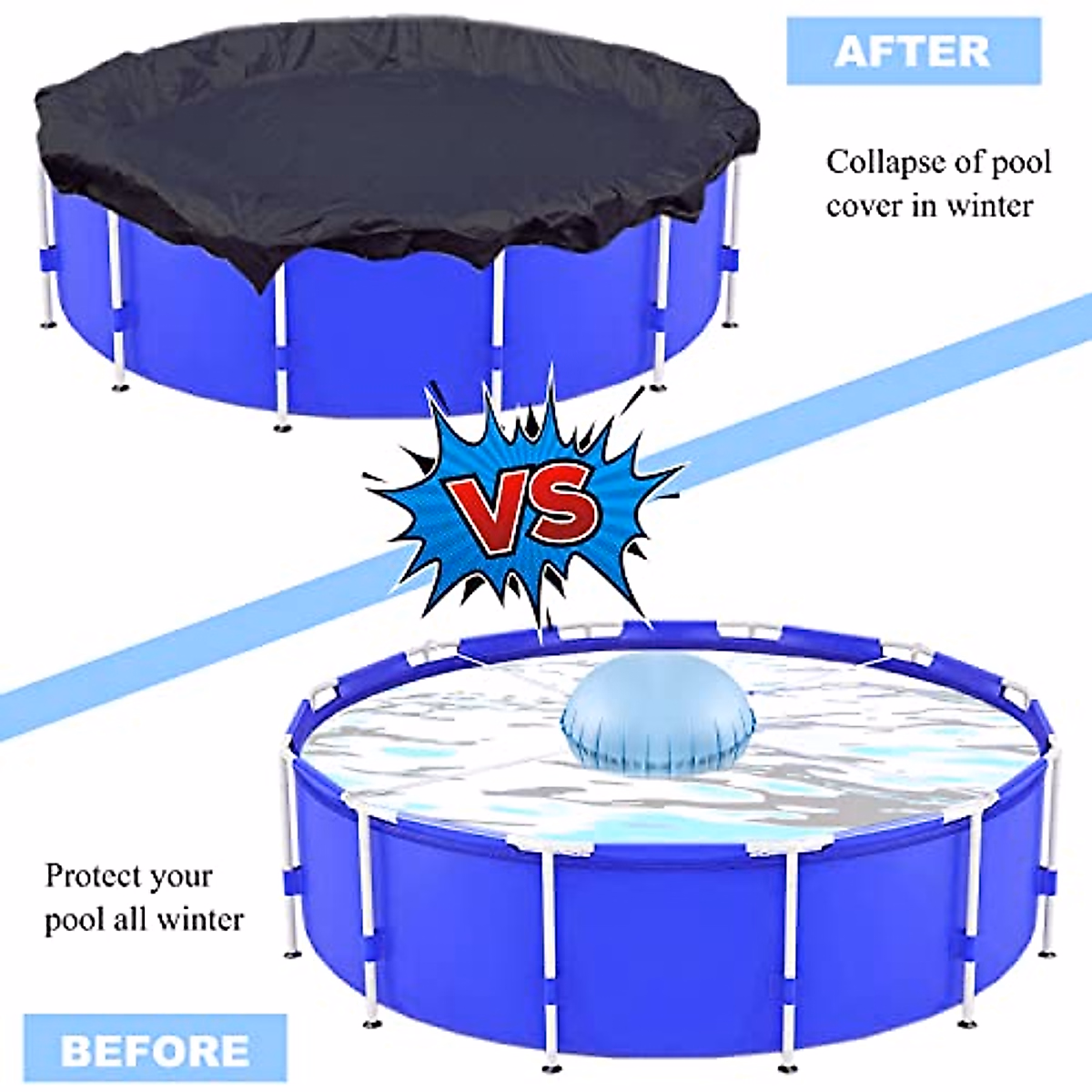 2PACK Round Air Pool Pillow for Above Ground Swimming Pool Covers,4' x 4' Winter Pool Winterizing Closing Kit with Ropes,Super Durable PVC & Strong Cold Resistant Pool Cover Air Pillow