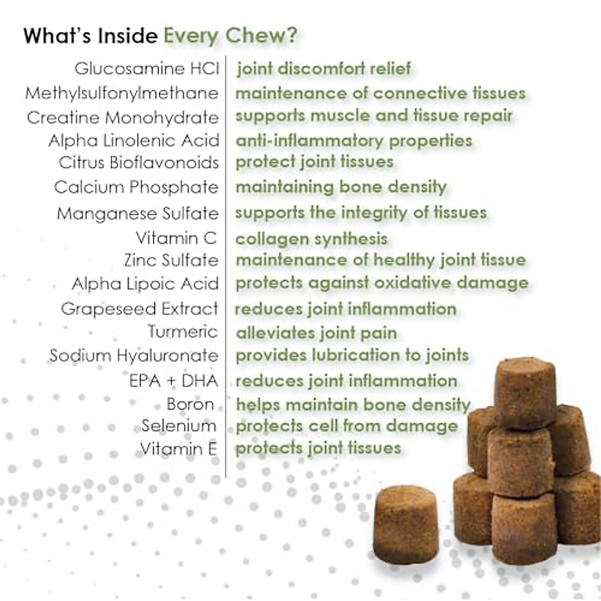 Pet Health Solutions Hylox Soft Chews for Dogs - Supports Joints & Cushions Connective Tissues - Glucosamine - Alpha Linolenic Acid - Creatine -120 Soft Chews