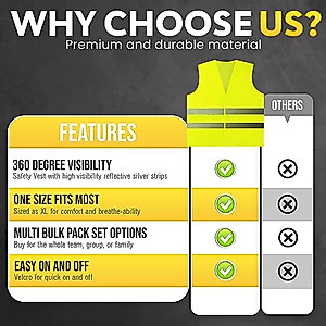 PeerBasics Safety Vests 10 Pack - Yellow Reflective High Visibility, Hi Vis Silver Strip, Men Women, Work, Cycling, Runner, Surveyor, Volunteer, Crossing Guard, Road, Construction, Neon (Mesh, 10)