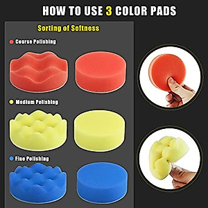 40 Pieces 3 Inch Headlight Restoration Kit, NAKOMD Sanding Discs with 1/4 1/8 Inch Shank Backing Pad, Scouring Pads, Polishing Pads, Scouring Pads, Wool Pads, Interface Cushion Pads for Electric Drill