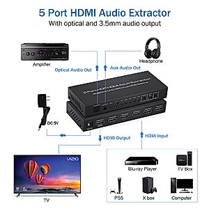 4K@60Hz HDMI Switch 5x1 with Audio Extractor, avedio links 5 Port HDMI Switcher with Optical SPDIF + 3.5mm Audio, 5 in 1 Out HDMI Audio Selector Switch Box with Remote Support HDR10 ARC 18Gbps HDCP2.2