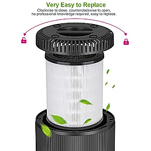 (Only Compatible with 2Pack KJ80 Model Purifier), Druiap Air Purifier Replacement Filter,H13 True HEPA High-Efficiency Filter,360° Rotating Filter Air, Not Compatible with KJ150 Model Air Purifier