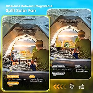 10400mAh Solar Fan, Camping Fan with Solar Panel, 7W 9-Inch Rechargeable Battery Operated Fan for Outside, LED Lantern, Stepless Speed and Quiet Battery Powered Solar Tent Fan for Tent,Outdoor, Office