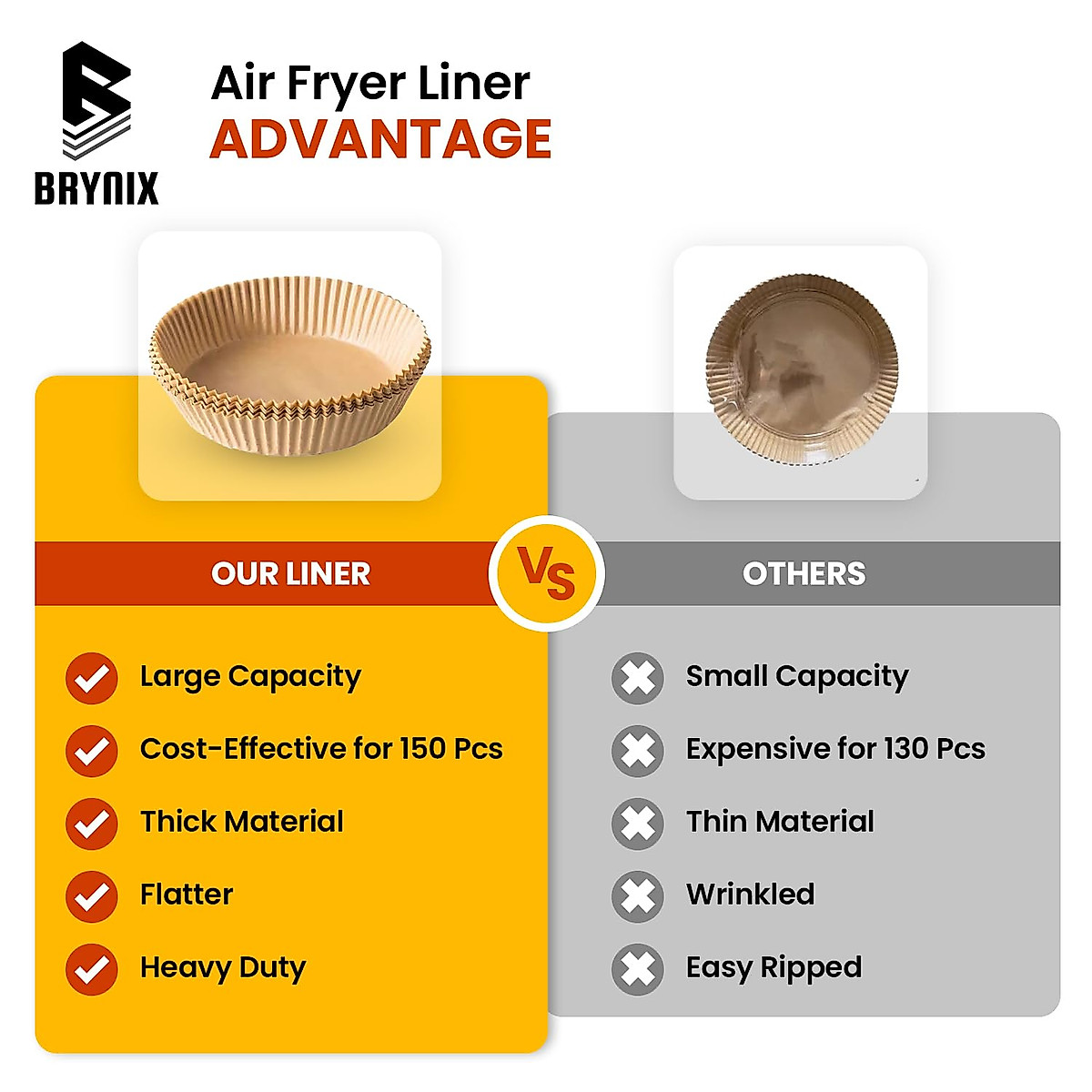 Air Fryer Liners, 150Pcs Non-Stick Waterproof Liners Disposable Air Fryer Liner Heat-Resistant Food Grade Parchment for Roasting Cooking Microwave (6.3 Inch)