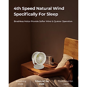 FrSara Desk Fan for Bedroom, 23dB Quiet Air Circulator Fan for Sleep with Sleep Mode, 4 Speeds, Battery Powered Fan with 65ft Powerful Airflow for Whole House, Office, Baby Fan, Beige