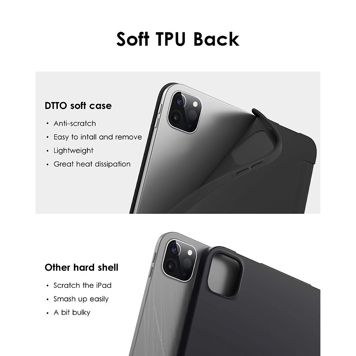 DTTO for iPad Pro 11 Inch 4th/3rd/2nd/1st Generation 2022/2021/2020/2018 Case, Also Fit iPad Air 11-Inch/5th/4th Gen, Slim Lightweight Trifold Stand Soft Back Cover，Auto Sleep/Wake,Black