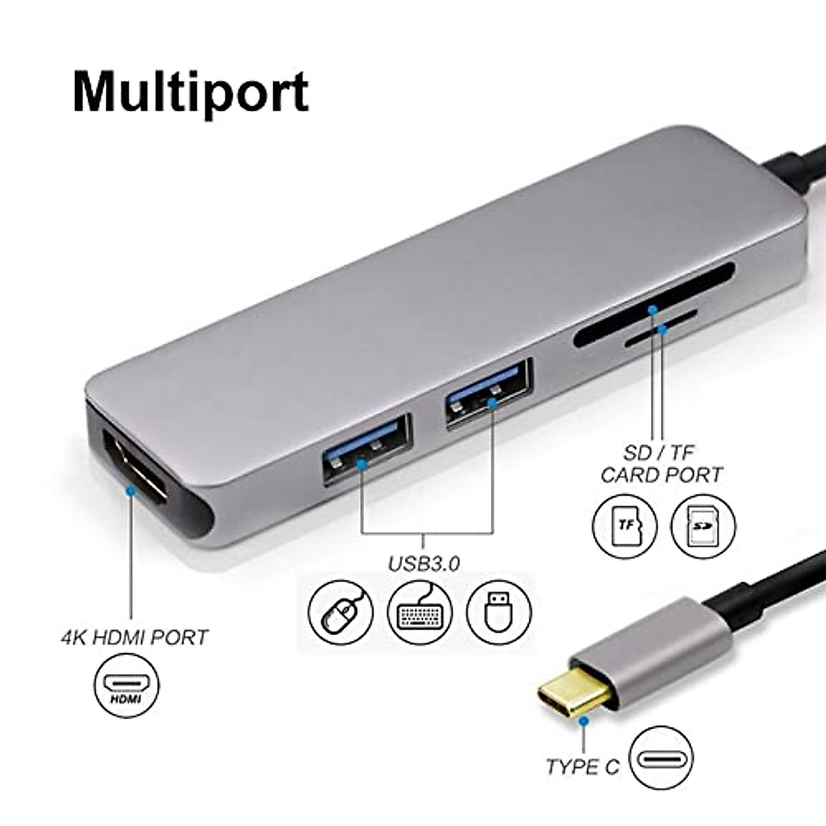 USB C Hub, 30HZ 4K HD 5 in 1 USB C Multiport Adapter 3840x2160 5Gbps Transfer Support Dual Cards PD Charging USB Docking Station for Home Office Travel