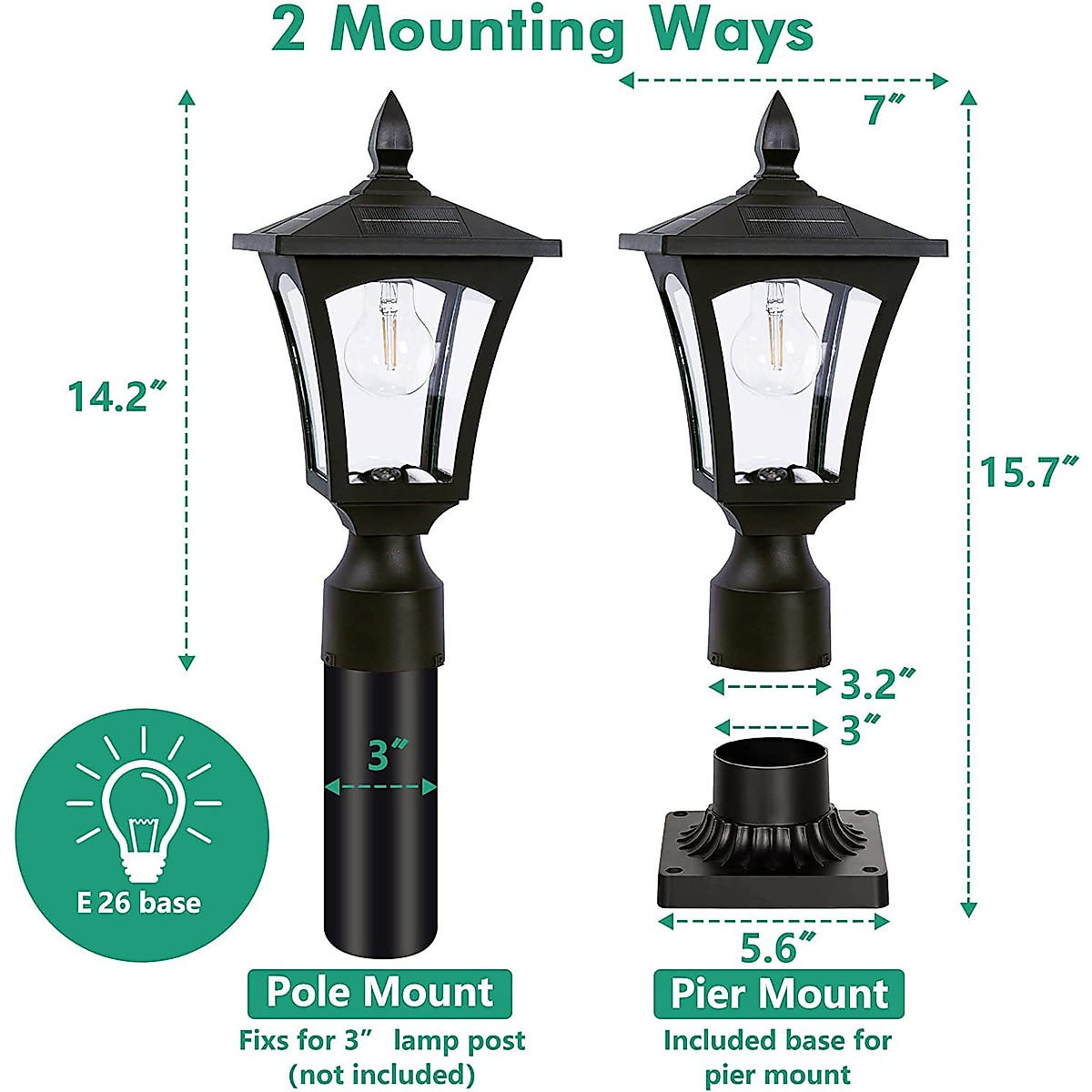 PASAMIC Solar Powered Black Pathway Light Fixture, 3000K Warm White, Weather Resistant, Energy Saving, IP44 Waterproof, 60 Lumens, 3" Standard Lamp Post or 5.6" Piers Included