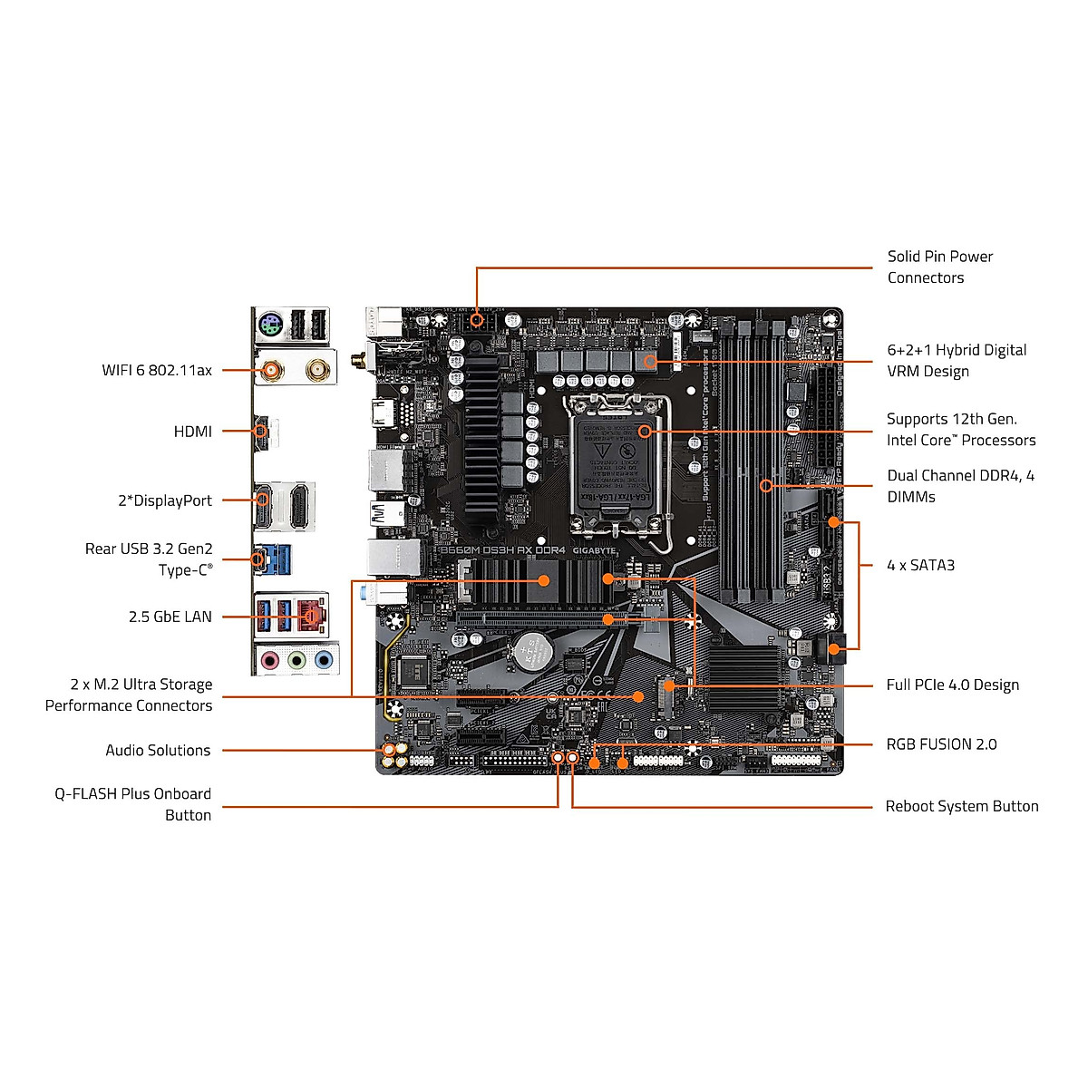 GIGABYTE B660M DS3H AX DDR4 (B660/ Intel/LGA 1700/ Micro-ATX/ DDR4/ Dual M.2/ PCIe 4.0/ USB 3.2 Gen2 Type-C/ 2.5GbE LAN/Motherboard)