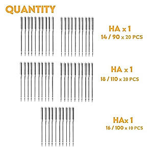50 Pack of Sewing Machine Needles, 5 Assorted Sizes (HA 65/9, 75/11, 90/14, 100/16, 110/18) 10pcs of Each, Universal Regular Point Needles, Perfect for Embroidery, Cloth Repair, DIY and Crafts
