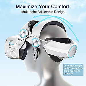 8VR Head Strap with Battery for Oculus Quest 2, Battery Pack Elite Strap for Enhanced Comfort and Playtime in VR, Fast Charging and Counter Balance Quest 2 Accessories