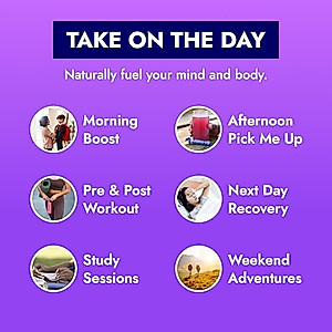 Zipfizz Energy Drink Mix, Electrolyte Hydration Powder with B12 and Multi Vitamin, Berry (20 Count)