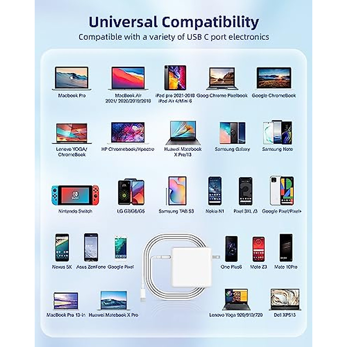 Mac Book Pro Charger - 118W USB C Fast Charger Power Adapter Compatible with USB C Port MacBook Pro, MacBook Air, New iPad Pro and All USB C Device, 7.2ft USB-C to C Charge Cable, White