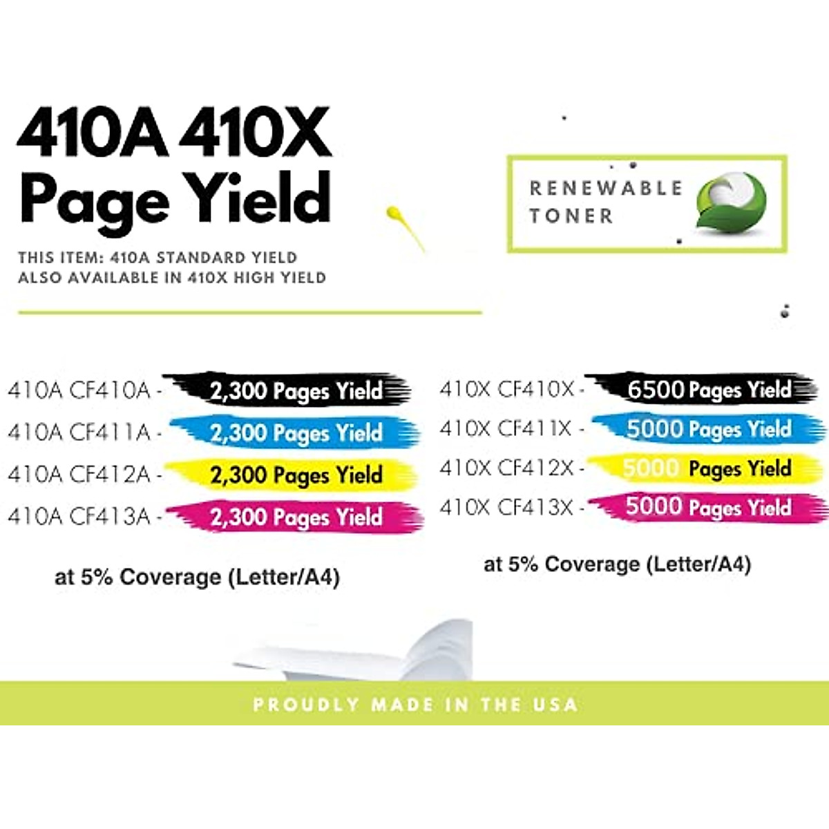 RT Compatible 410A Toner Replacement for HP CF410A 410X CF410X | HP Color Laser Pro MFP M477fnw M477fdw M477fdn M452dn M452nw M452dw M477 | Printer Ink Cartridge