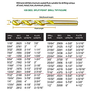 HSS Drill Bit 11/32 inch Twist Jobber Length Titanium Golden Flute Drill Steel Metal Iron-5Pcs