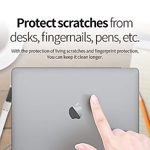 (Full Set) SKOKO WH-1000XM5 Sony Headphone Full Body Protector Film Skin Anti Fingerprint, Anti Scratch, Bubble Free