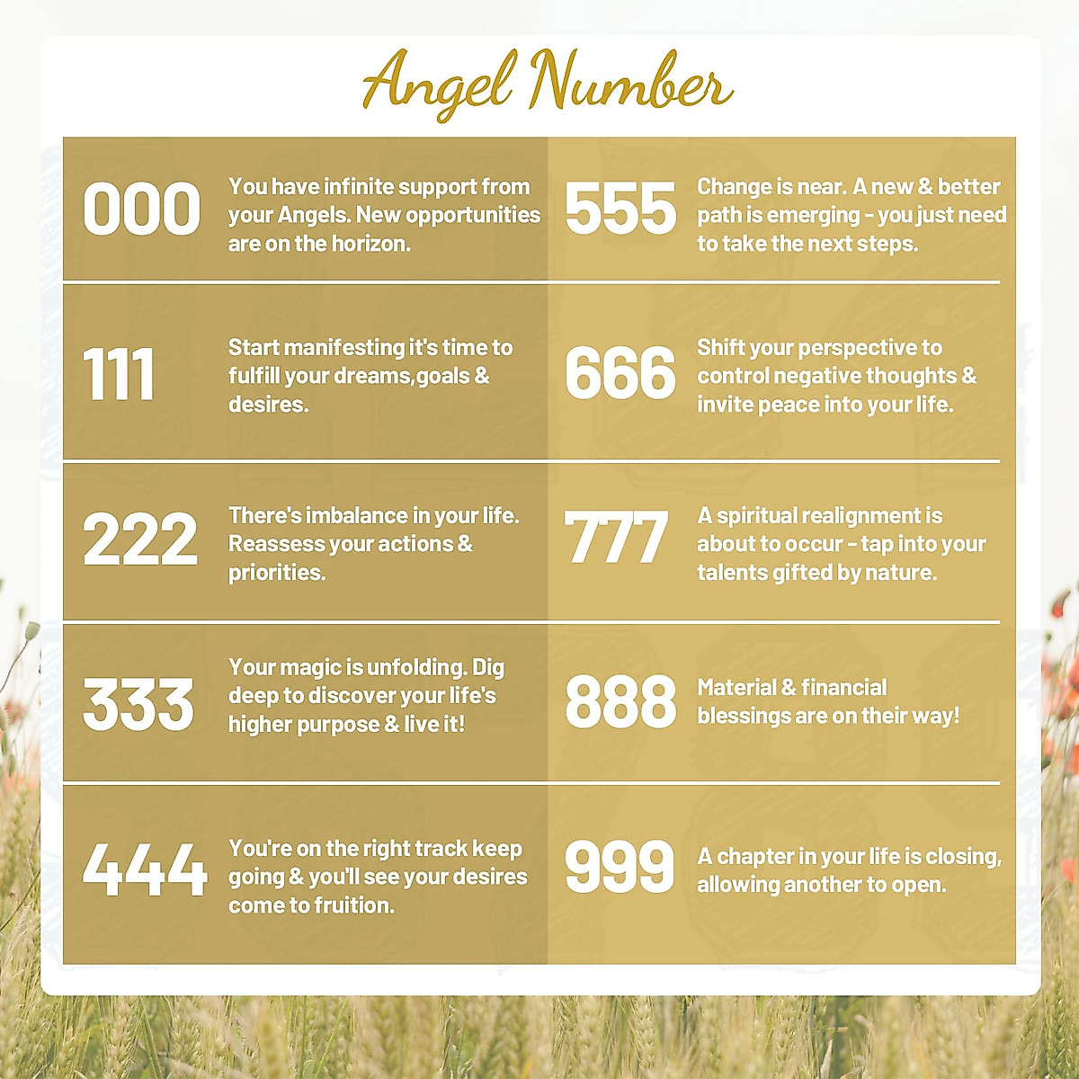 GOLDCHIC JEWELRY Black Angel Number 999 Necklaces For Women, Steel Angel Numbers Pendant Choker Chain