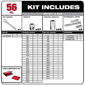 Milwaukee 3/8 in. Drive SAE/Metric Ratchet and Socket Mechanics Tool Set (56-Piece)