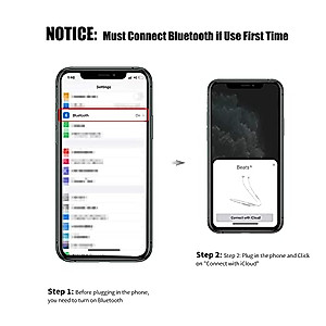 Wired Headphones Earbuds, Ear Buds with Built-in Mic and Headphone Jack Cable Corded Ear Phones Compatible with iPhone 14/13/12 Pro/Se/11 Pro/X/8 Plus/7 Plus, 2 Packs(Apple MFi Certified)