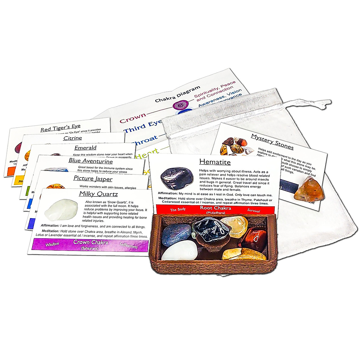Pocket Chakra Altar Kit with Crystals and Cards (19 Pc): Portable Chakra Healing Collection for Meditation, Spiritual Growth, and Mindfulness