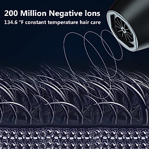 AIRYOMI Hair Dryer, 1875W Blow Dryer with Diffuser, Powerful Fast Dry Ionic Hair Dryer, Portable Hair Dryer, 3 Temps 2 Speed and Cold Settings, Black