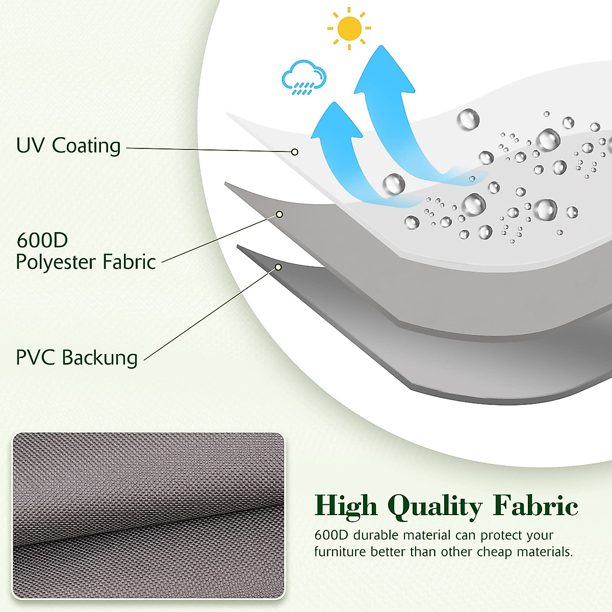 BRIVIC Patio Furniture Covers Waterproof for Chair, Outdoor Lawn Chair Covers Fits up to 36W x 37D x 36H inches(2Pack), Grey