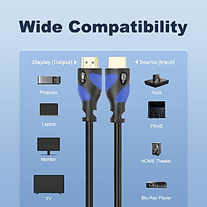 Postta HDMI Cable(50 Feet Blue) HDMI 2.0V Support 4K 2160P,1080P,3D,Audio Return and Ethernet - 1 Pack