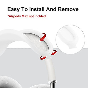 Woyinger Silicone case for AirPods Max Headphones, Scratch-Resistant earcup caps and Headband Cover, AirPods Max Accessory Skin case,White