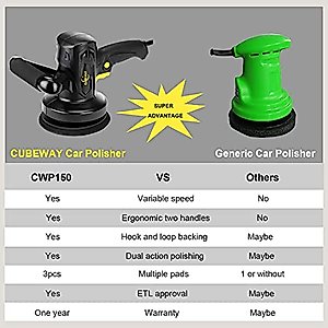 Buffer Polisher, 6-inch Electric Variable Speed Car Buffer Machine, Random Orbital Polisher Waxer Kit with 3 Pads for Car Detailing Polishing and Waxing, CUBEWAY