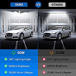 Tycolit LED Super bright 60W transformable ceiling light fixture with 4 adjustable panels Folding Garage Light white E26/E27 holder Suitable for garages, workshops, basements balconies Recyclable