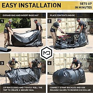 Mission Darkness Dry Shield Rapture Faraday Bag 1,060L Capacity // Durable Waterproof Cover Shields Generators & Extra-Large Electronics from RF Signals EMP CME Solar Flares