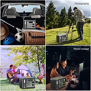 Kepism Portable Power Station Outdoor Solar Generator Battery Pack, Pure Sine Wave AC Backup Power Supply with 90W USB C Fast Charging Station for Outdoor Camping Travel Home Blackout