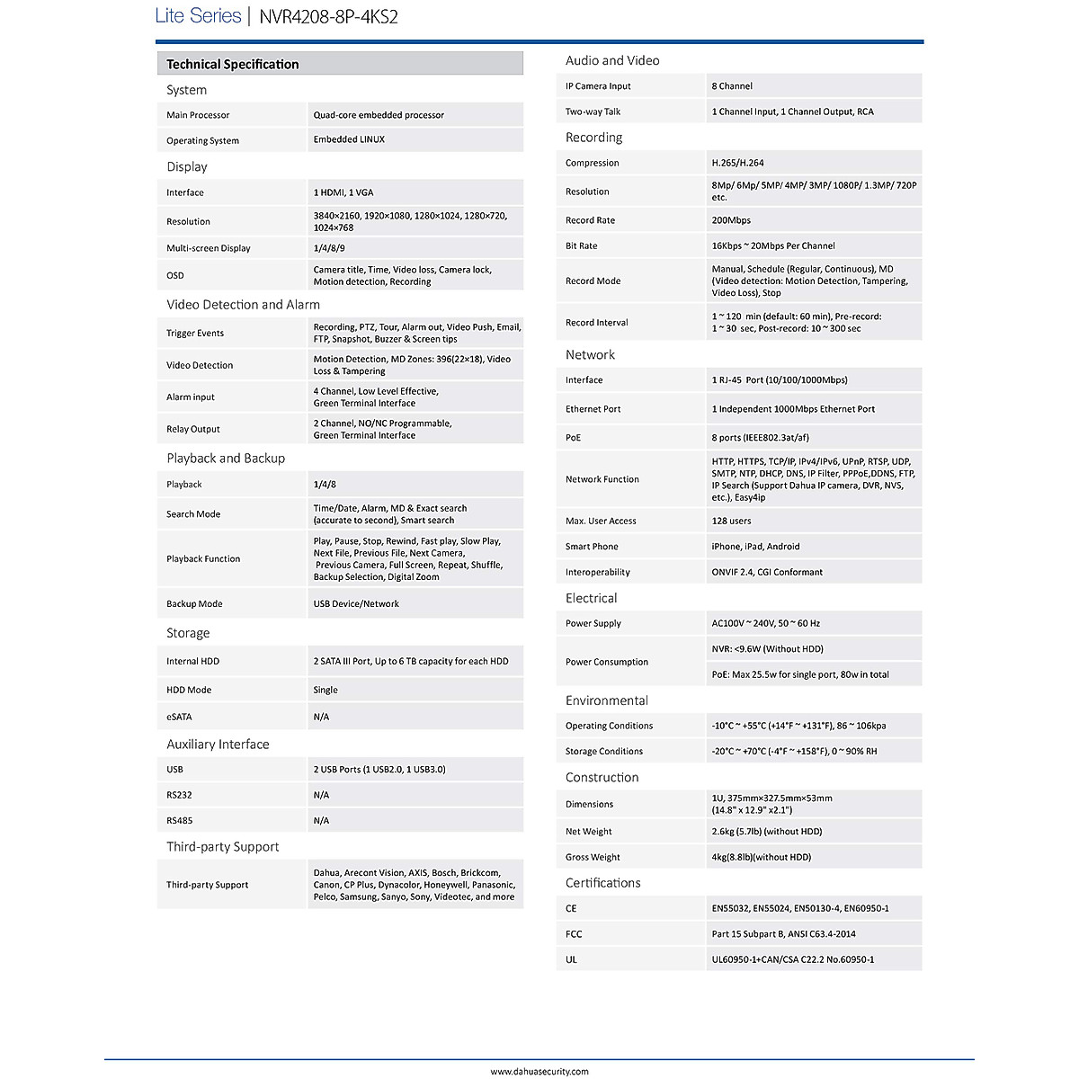 DahuaOEM NVR4208-8P-4KS2 8CH 1U 8PoE 4K & H.265 Lite Network Video Recorder