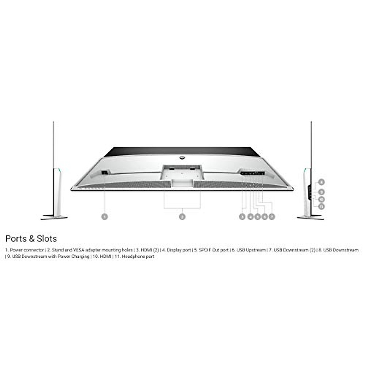 Alienware 55 OLED Gaming Monitor: AW5520QF, World’s First 55" OLED Gaming Monitor. Featuring 4K Resolution 3840 x 2160 at 120Hz True-to-Life Colors, Low Input Latency and AW Legend Industrial Design