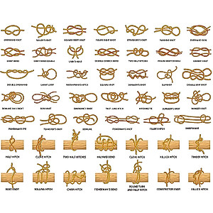 ATERET 1/4 inch by 80 Feet Nylon Rope I Multipurpose Clothelines Rope, UV Resistant & Excellent Shock Absorption I Ideal Use for Camping, Clothesline & Marine (2-Pack)