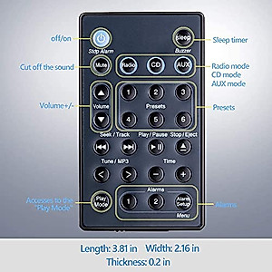 Young Replacement Remote Control Fit for Bose Wave SoundTouch Music Radio (SystemIII IV II I) AWRCC1 and AWRCC2- with Battery (Black)
