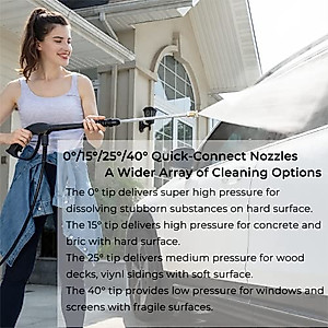 Giraffe Tools Grandfalls Pressure Washer, Wall Mounted Pressure Washer Electric, Power Washer Wall Mount with Reel, Pressure Washer Reel for Outdoor Cleaning