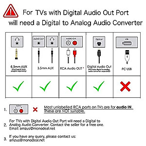 MONODEAL Wireless TV Headphones, Over Ear Headsets for TV Watching with Charging Dock, 2.4GHz RF Transmitter, 100ft Wireless Range and Rechargeable 20 Hour Battery, Black