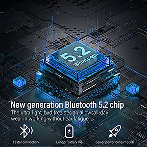 MONODEAL Bone Conduction Headphones with Mic, Open Ear Headphones Wireless Bluetooth 5.2/Multi-Point Capable,Bone Conduction Earbuds with Noise Canceling Microphone,for Driving, Work, Home Office