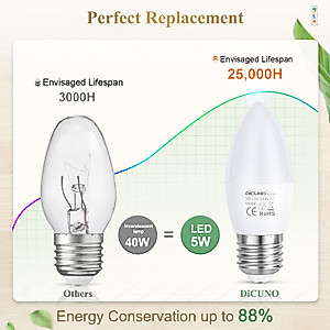 DiCUNO ProOE Eye-Protected E26 LED Bulb, High CRI 98, 5W E26 Candle Bulb, Daylight White 5000K, C37 40W Halogen Equivalent Decorative Light Bulb Replacement for Chandelier, Non-dimmable 6 Pack