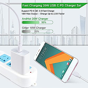 Pixel 7 6 Fast Charger for Google Pixel 7 Pro 6a 6 Pro 5a 5 4a 4 XL 3a 3XL 2,20W Fast USB C Wall Charger PD Power Adapter with 6ft Type C to C Cable for Samsung Galaxy S23 S22 S21 S20 Z Flip4 A53 A13