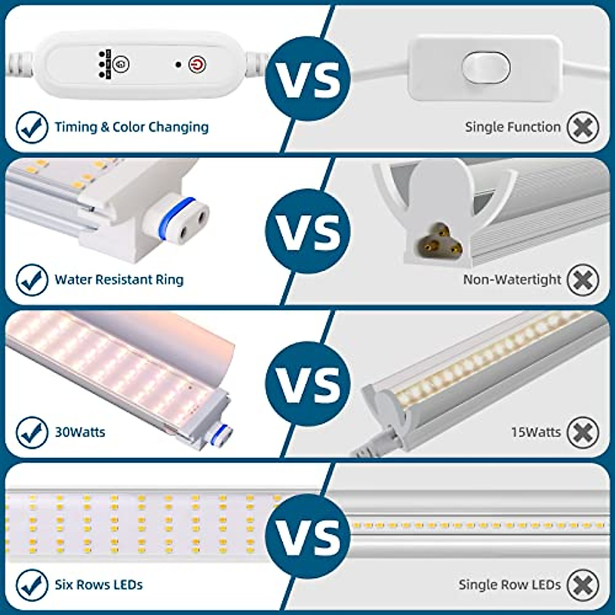 Barrina T5 Grow Light, 2FT 120W(4x30W, 800W Equivalent) Full Spectrum Grow Light with Timer, Color Changing LED Grow Lights for Indoor Plants, Linkable Hanging Plant Light for Indoor Growing, 4-Pack