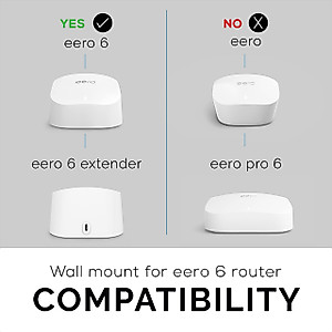 Screwless Wall Mount for Eero 6 Mesh WiFi Holder, Custom Design (NOT Compatible with Eero Pro 6 / Beacon), Strong VHB Adhesive, No Tools, No Mess, White by Brainwavz